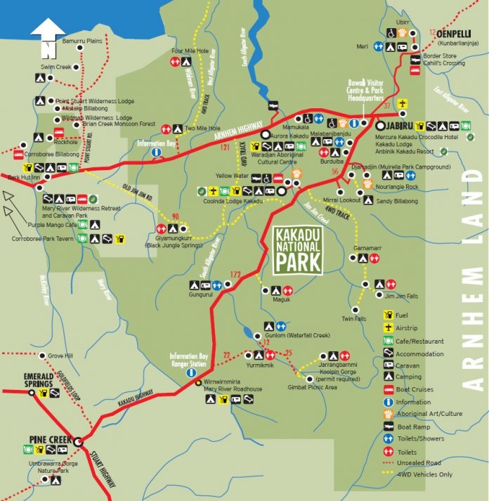 Kakadu : Que faire dans le parc national