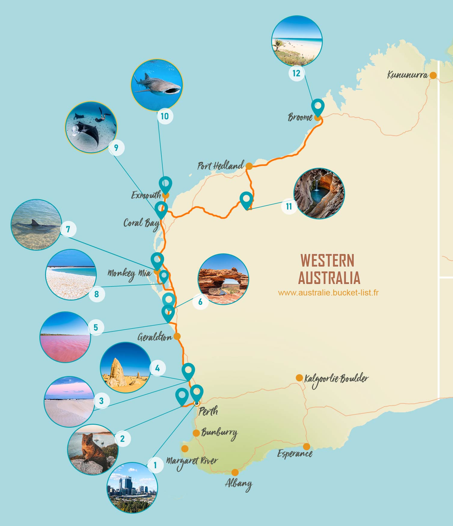 Itinéraire Perth à Broome en 14 jours